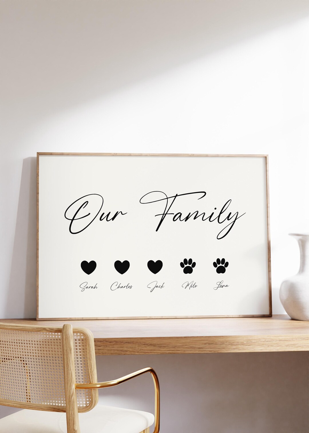 Personalized Our Family Print With Dog, Cat, Animal Paw Prints, Wall ...