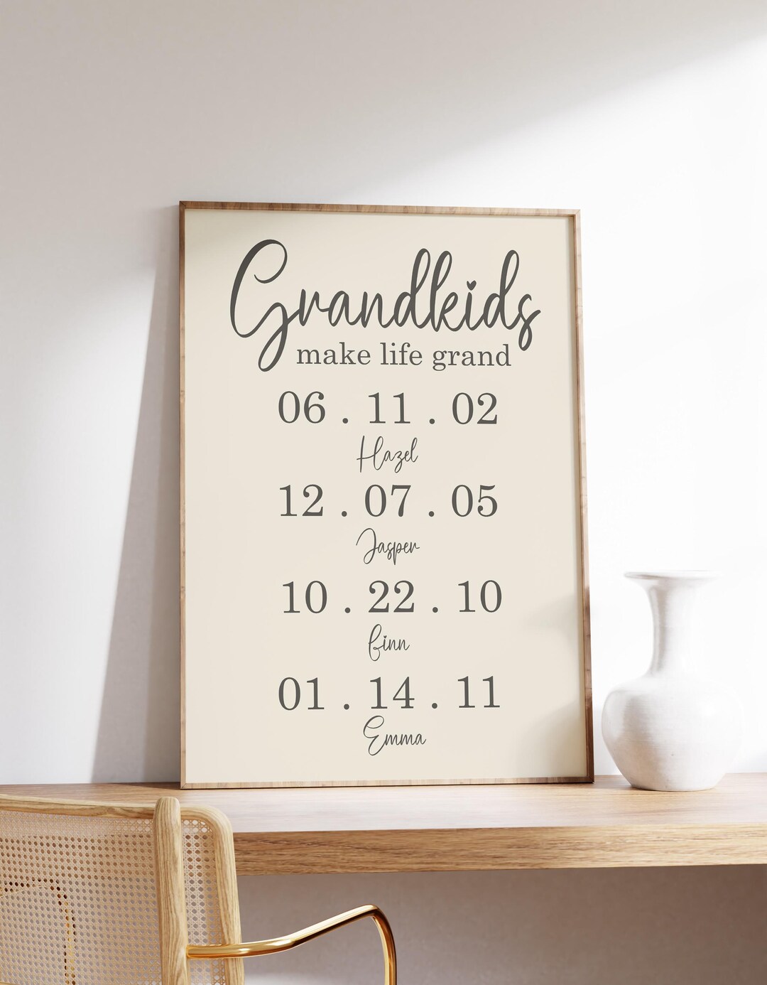 Personalized Grandparent Gift - Custom Sign With Grandchildren's Names ...