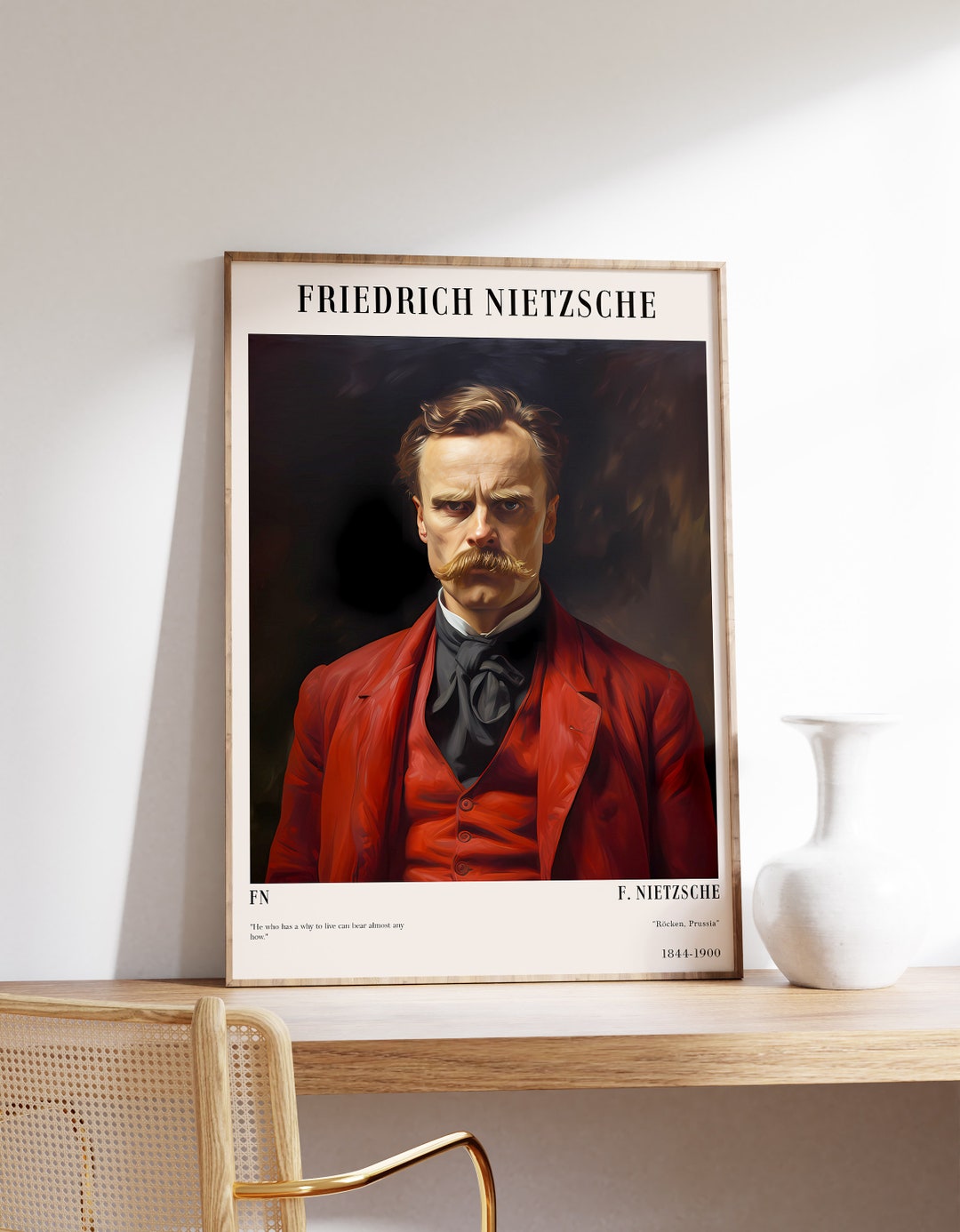 Friedrich Nietzsche Poster | Vintage Portrait | Historical Poster ...