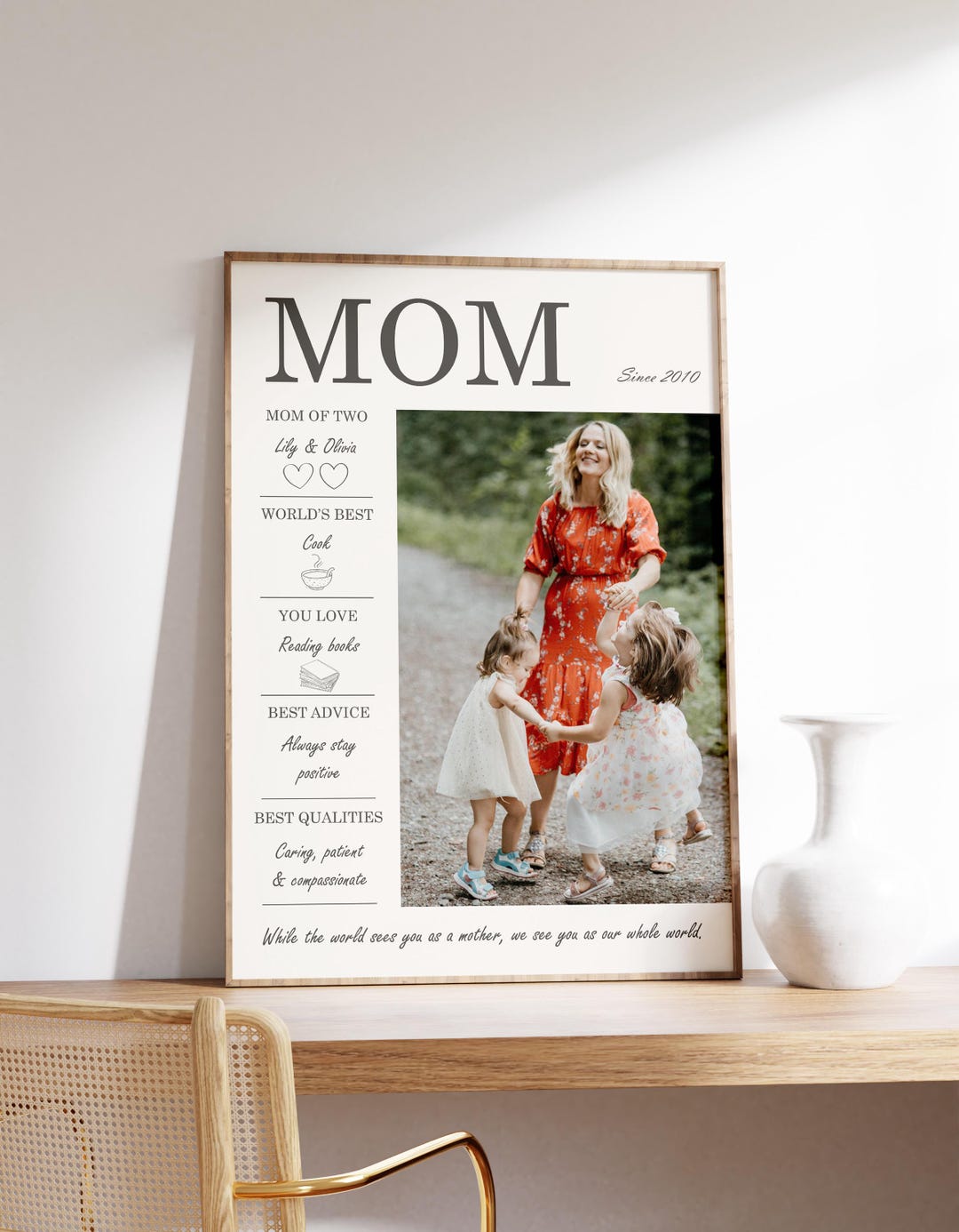 Mothers Day Print, Mom Photo Print,mother's Day Mom Poster ...