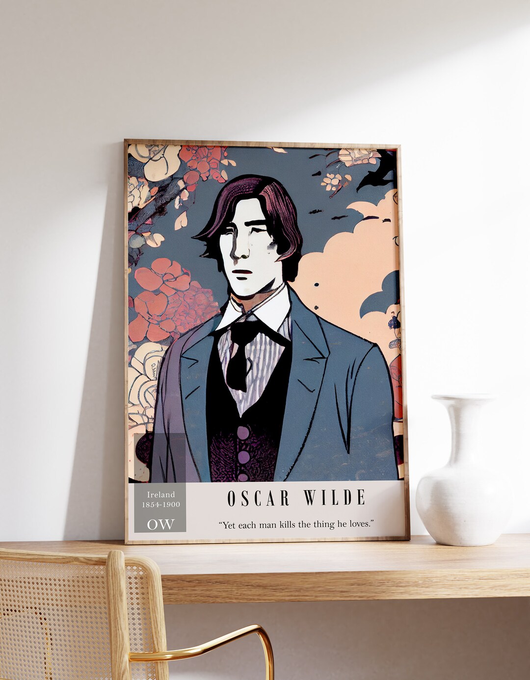 Oscar Wilde Poster | Author Decor | Oscar Wilde Quote Print ...