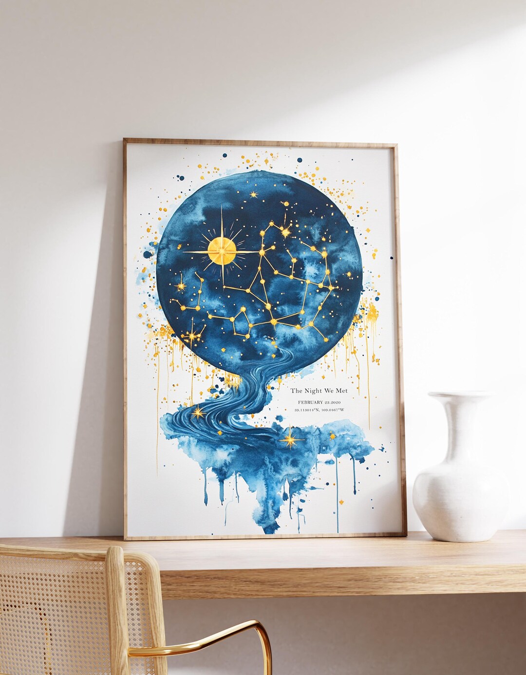 Where We Met Map Poster | Custom Star Map Print | the Night We Met ...