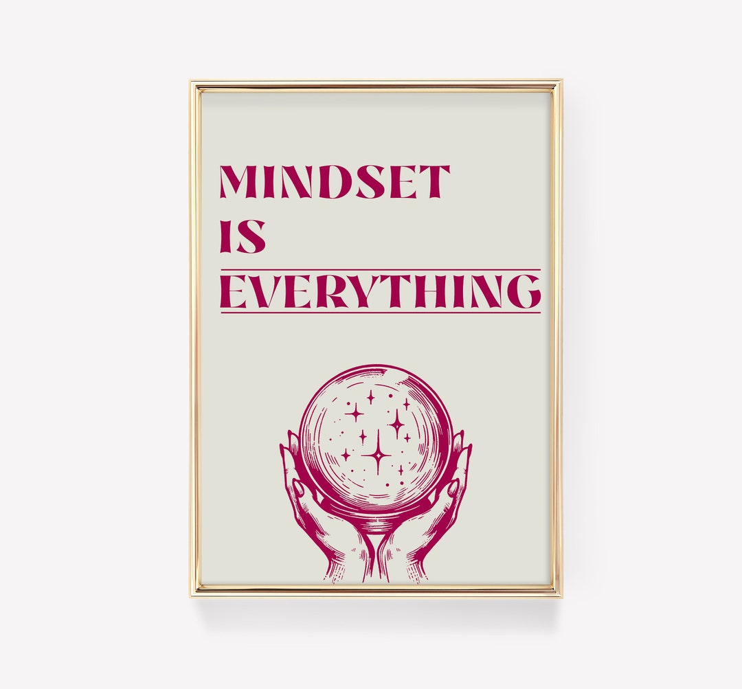 Mindset is Everything | Inspirational Wall Art | Meditation Decor ...