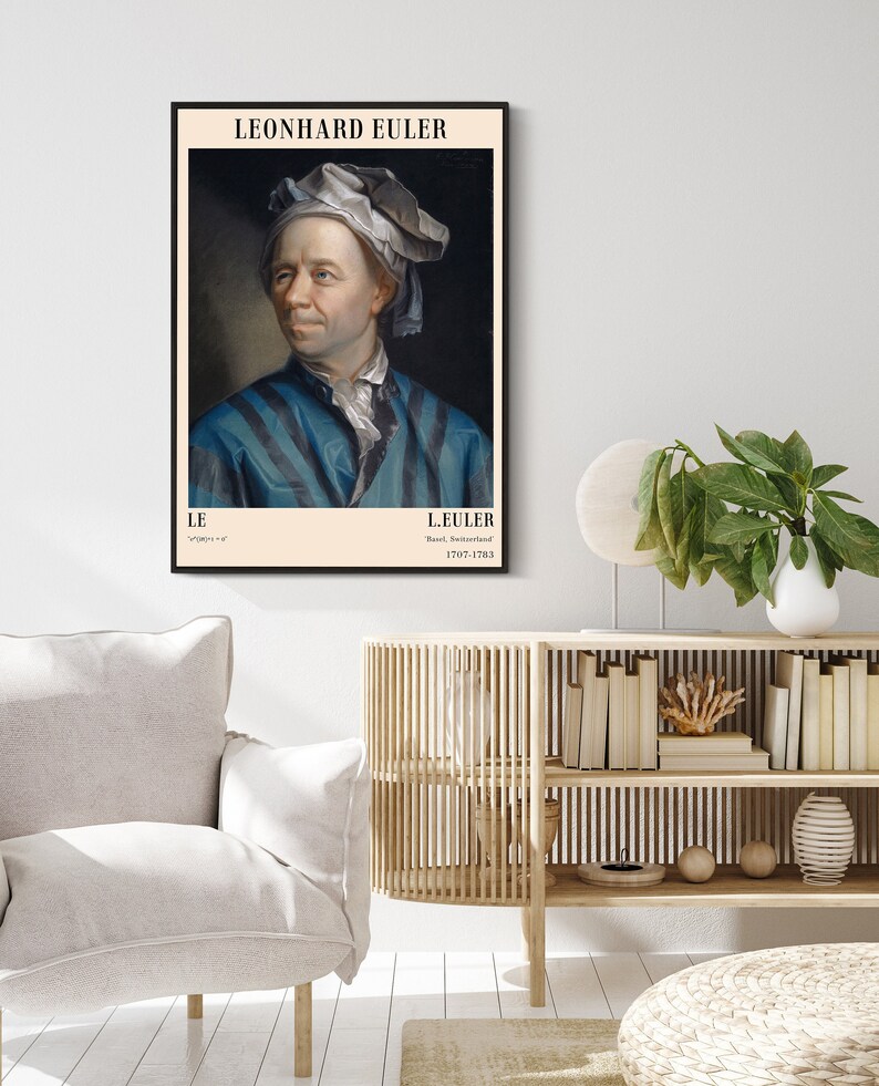 Leonhard Euler Poster - Modern Art Print Photo Gift Quote Museum ...