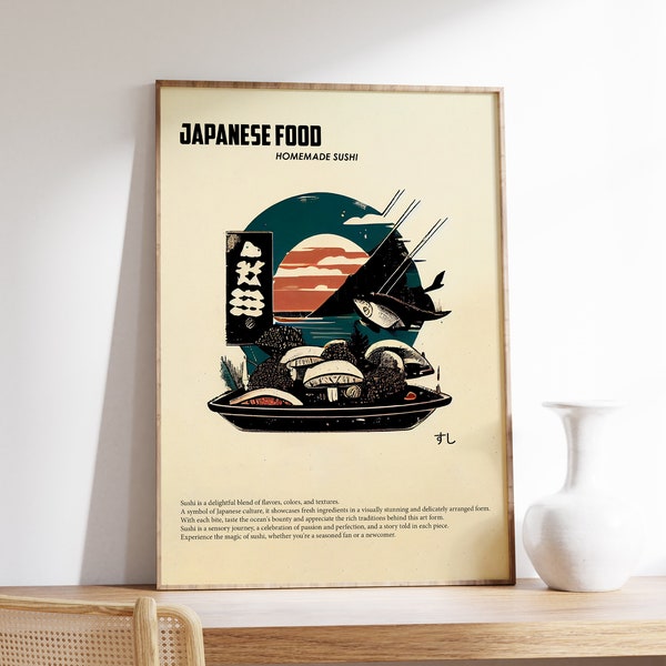 Sushi Poster - Etsy