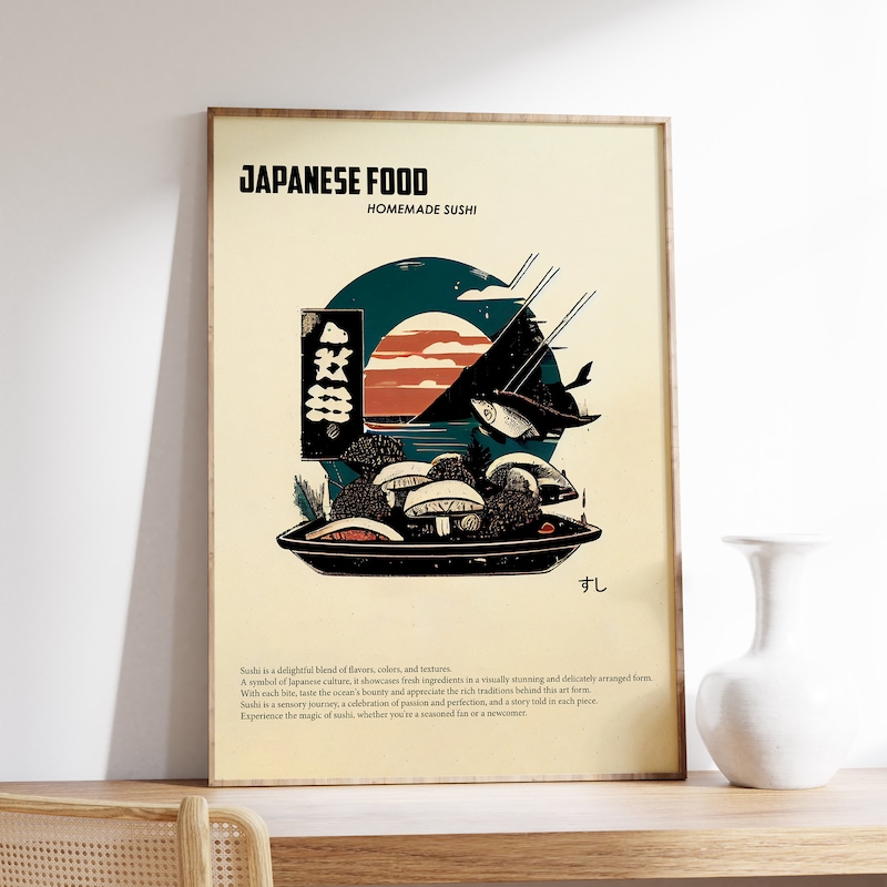 Sushi Poster - Etsy