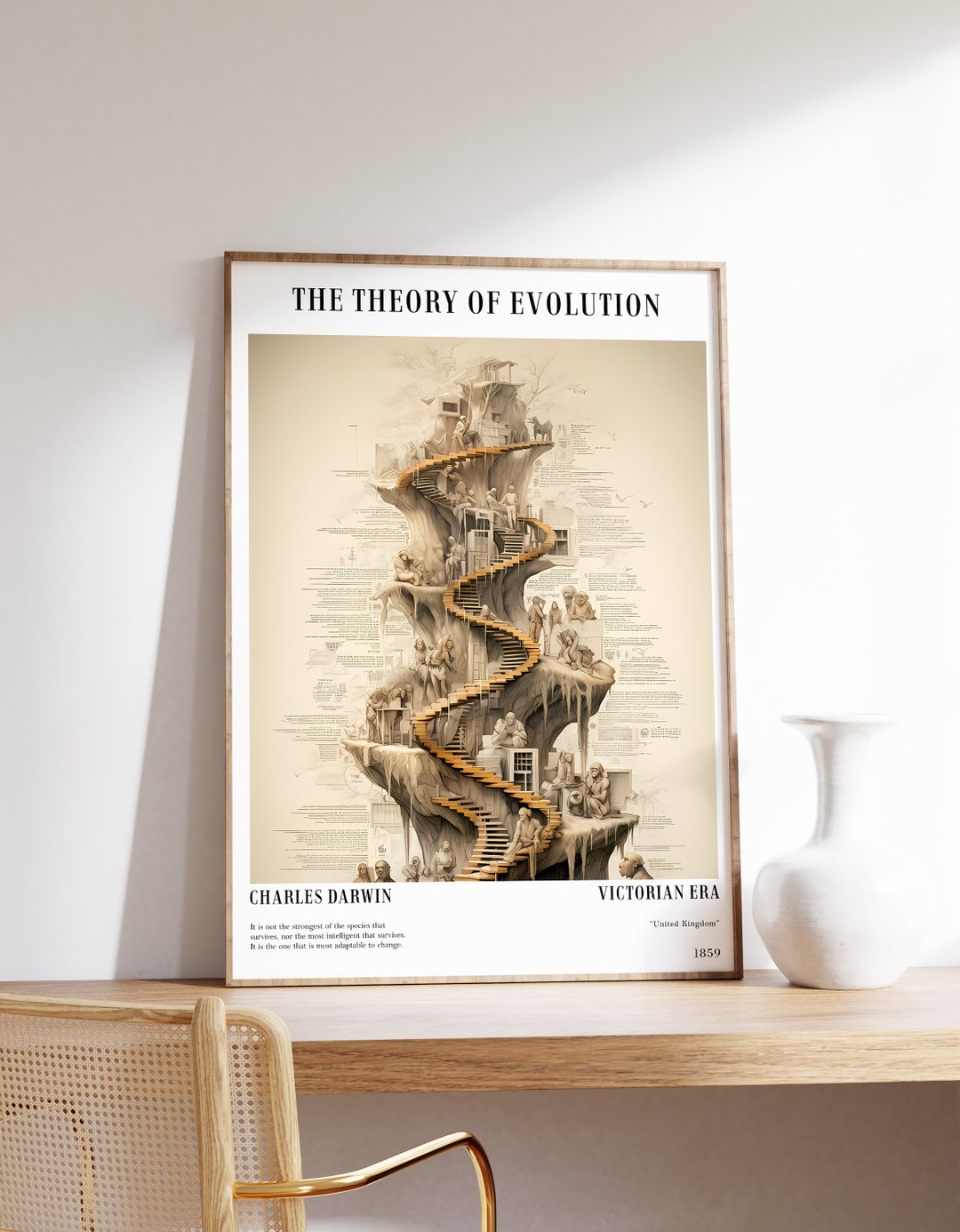 Science Wall Art | the Theory of Evolution | Antique Science Painting ...
