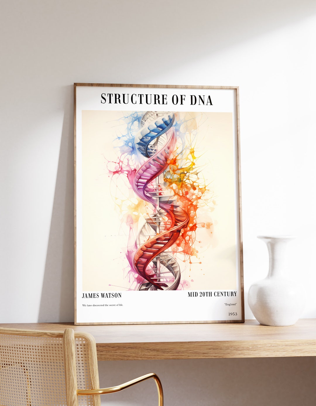 Science Wall Art | Structure of DNA | Antique Science Painting ...