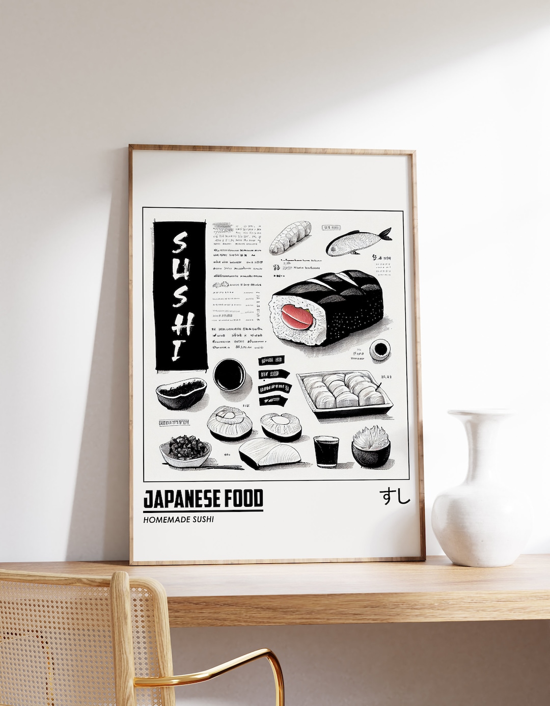 Sushi Print | Sushi Poster | Japanese Food Poster | Food Print ...