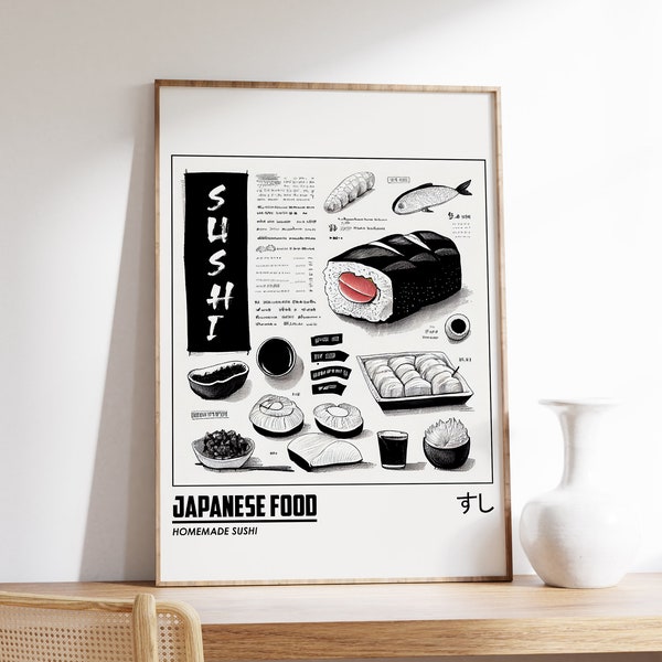 Sushi Poster - Etsy