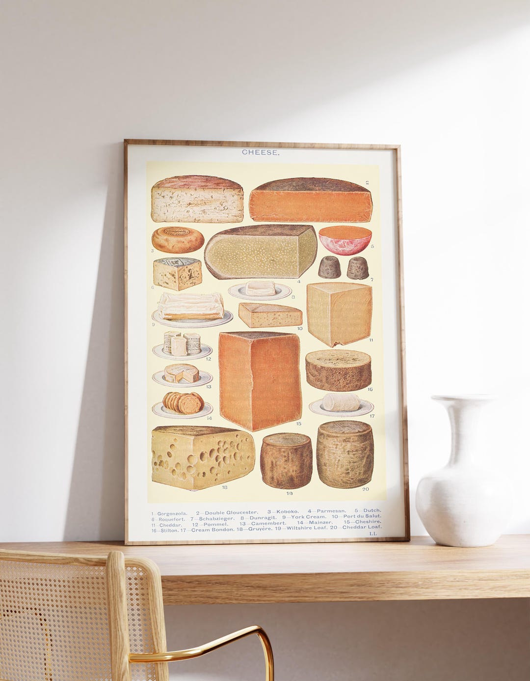 Cheeses - Gorgonzola, Parmesan | Vintage Print | Cheese Chart | Kitchen ...