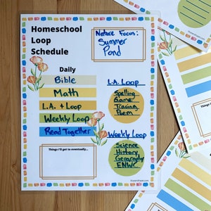 Homeschool Schedule Printable, Homeschool Daily Schedule, Homeschool ...