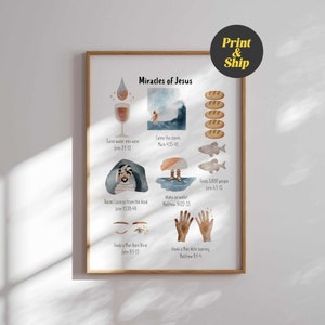 Miracles of Jesus Poster: Christian Kids Education Print - Etsy