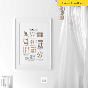 Bible Numbers With Scripture Print, Printable Christians Educational ...