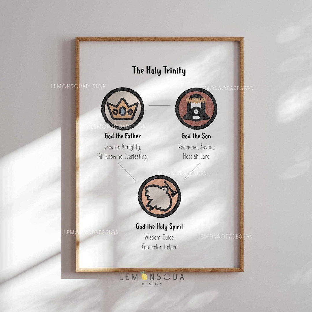 The Holy Trinity Print Christian Kids Education Poster - Etsy