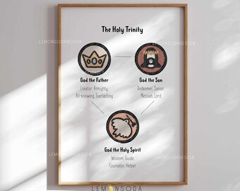 The Armor of God Print Kids Bible Study Printable Wall Art - Etsy