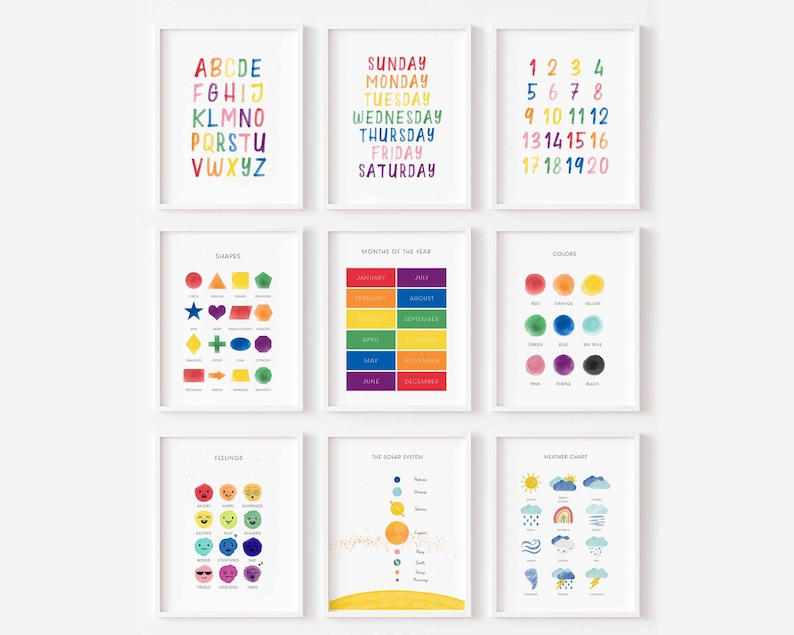 Alphabet Poster Set ABC Print Printable Nursery Wall Art - Etsy
