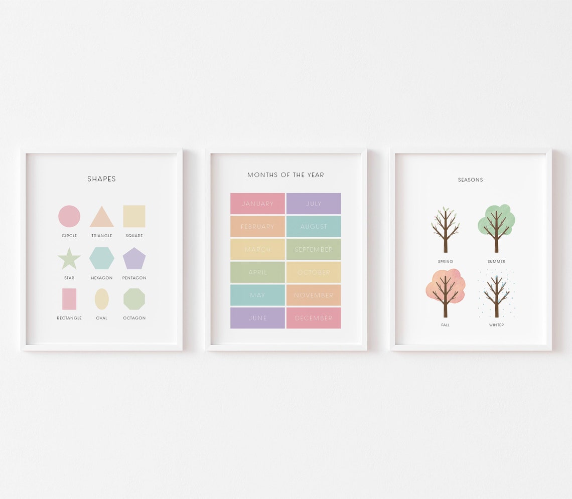 Pastel Alphabet Print Printable nursery wall art Pastel | Etsy