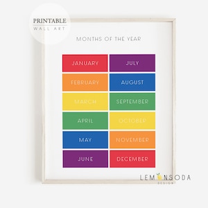 Vivid Colorful Alphabet Poster Set of 9, Rainbow ABC Printable Wall Art ...