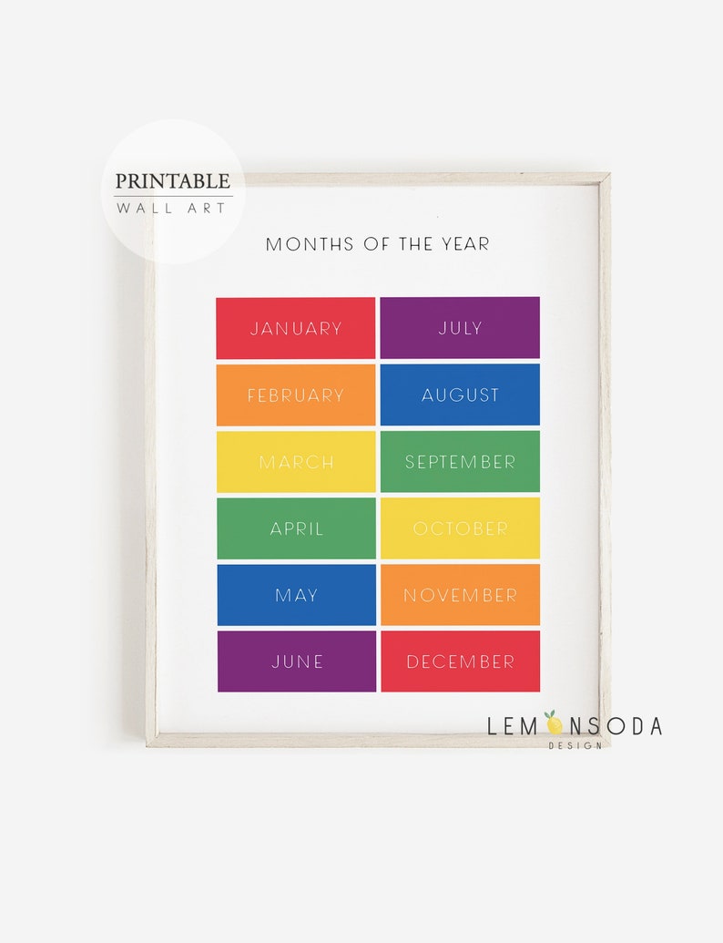 Rainbow Alphabet Poster Set: Colorful Nursery Learning Prints (digital ...