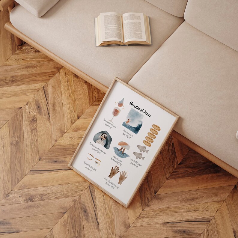 Miracles of Jesus Poster: Christian Kids Education Print - Etsy