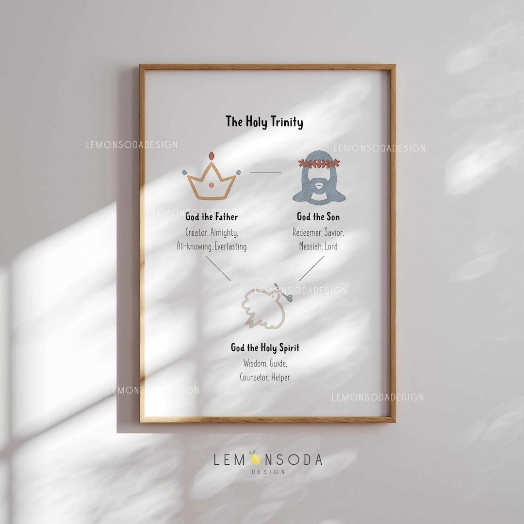 The Holy Trinity Print Christian Kids Education Poster - Etsy