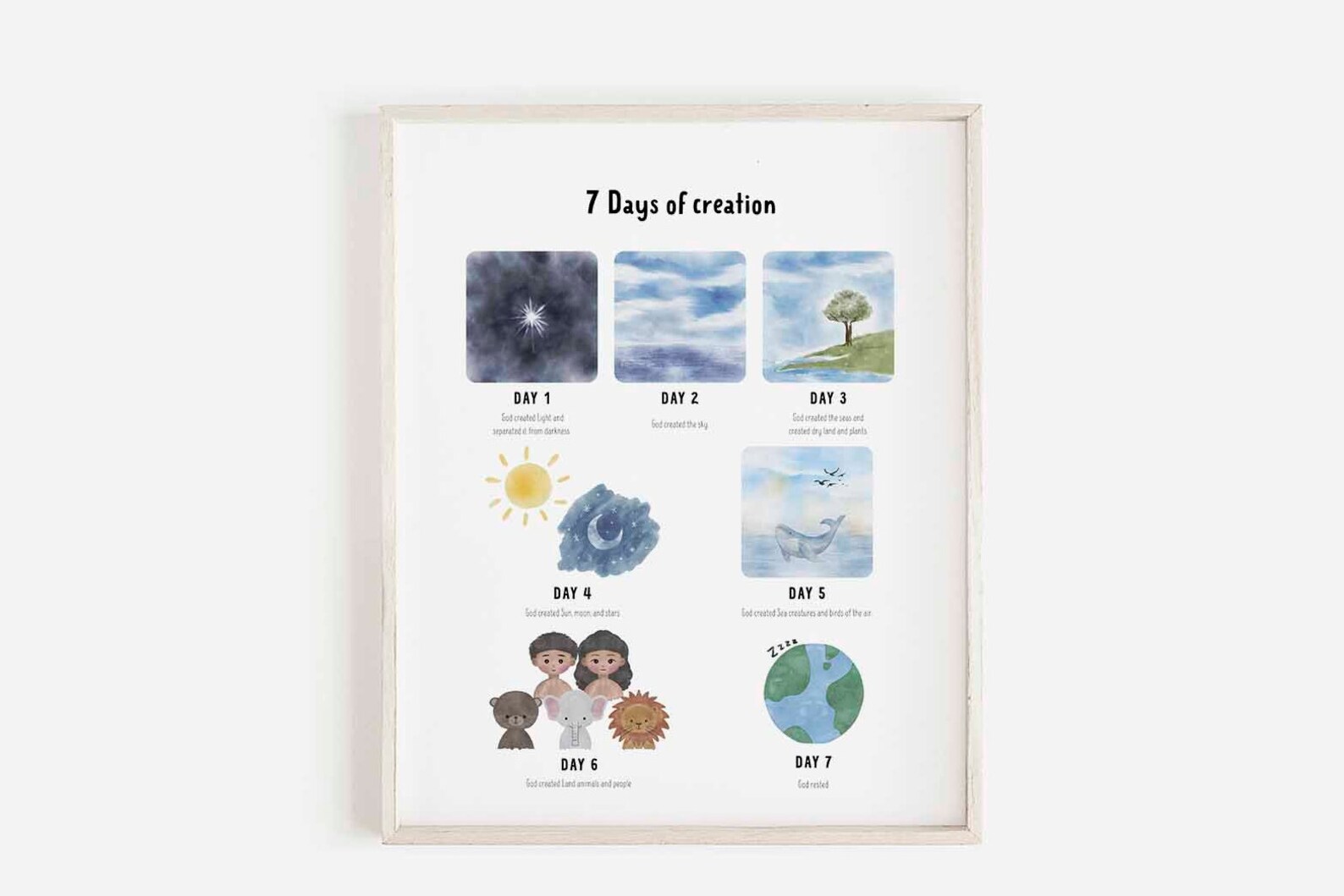 7 Days of Creation Poster Christian Nursery Printable Bible - Etsy