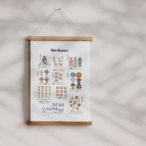 Biblical Numbers Poster: Christian Nursery Wall Art (5x7 Print) - Etsy
