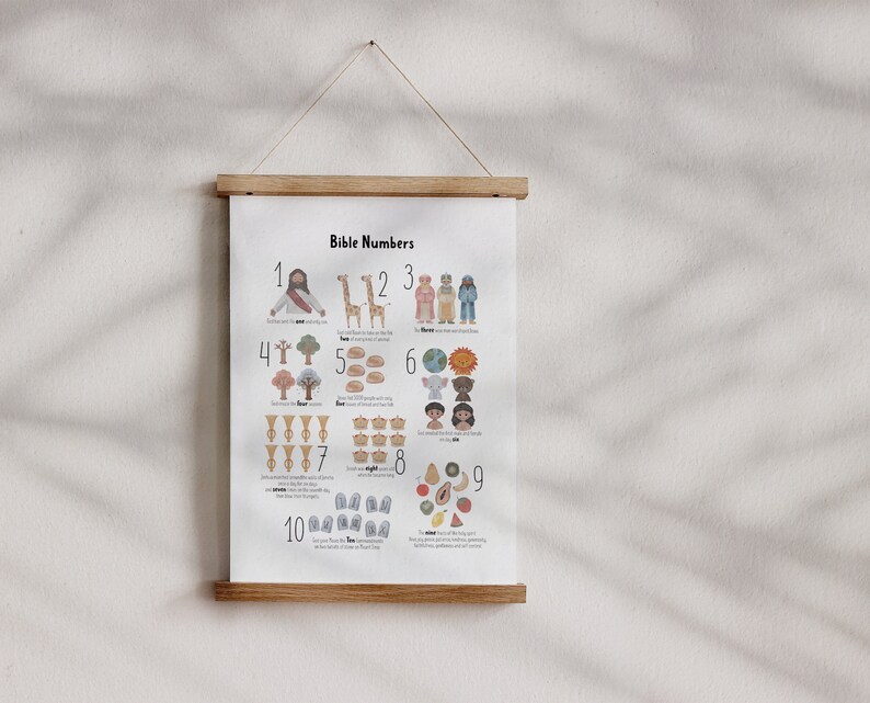 Biblical Numbers Poster: Christian Nursery Wall Art (5x7 Print) - Etsy