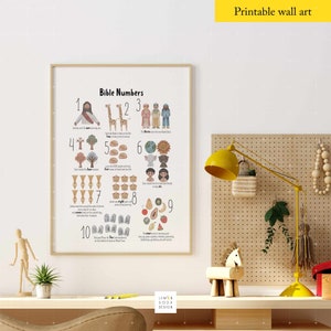 Bible Numbers With Scripture Print, Printable Christians Educational ...