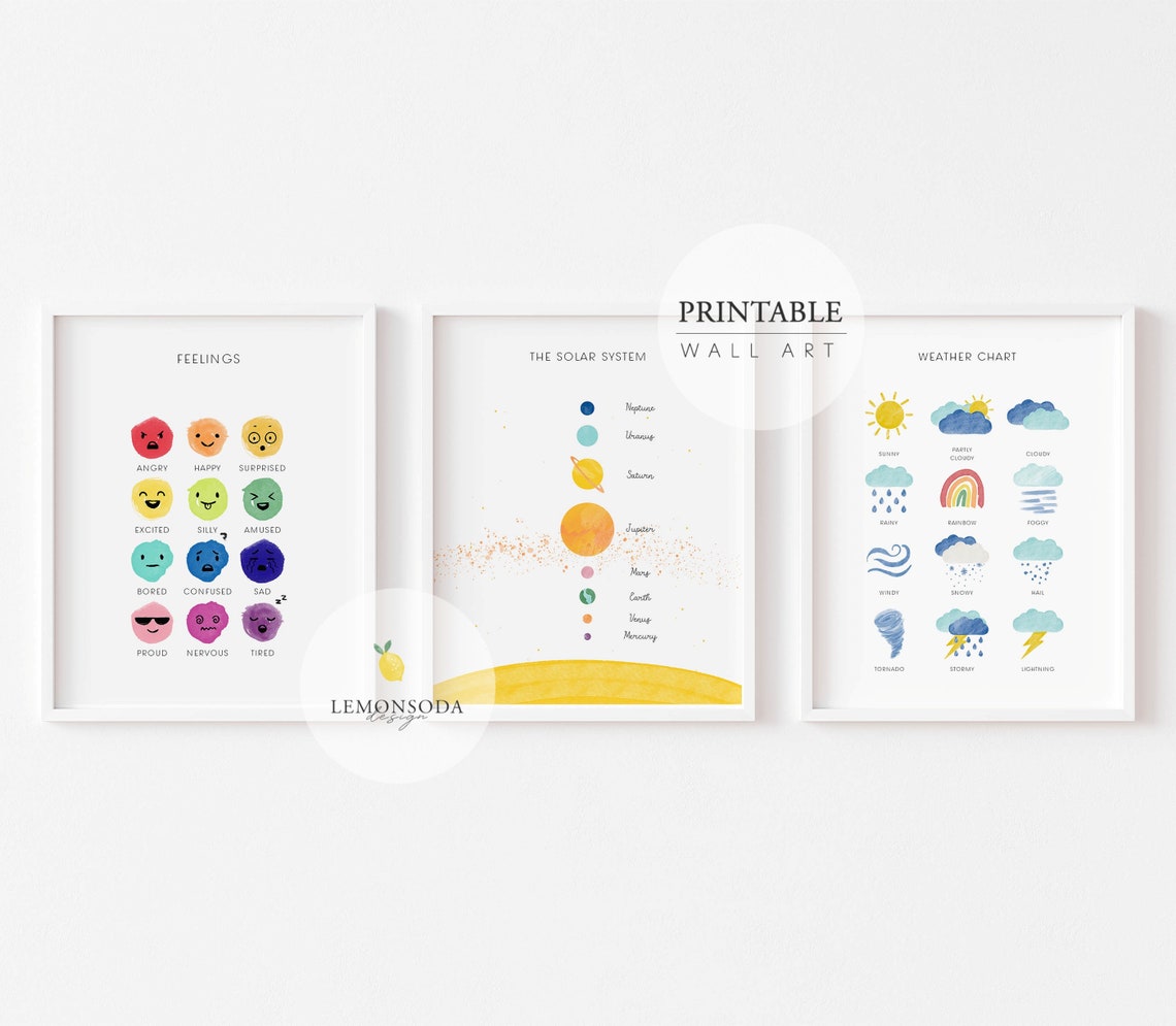 Rainbow Alphabet Poster Set: Colorful Nursery Learning Prints (digital ...