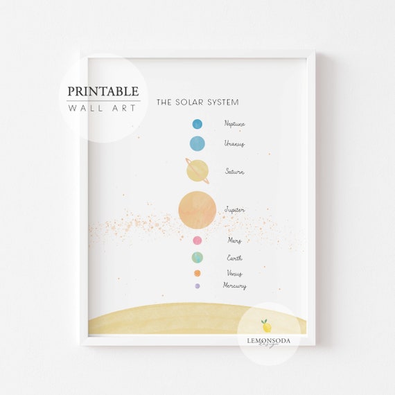 Pastel Solar System Print Watercolor Solar System Poster - Etsy UK