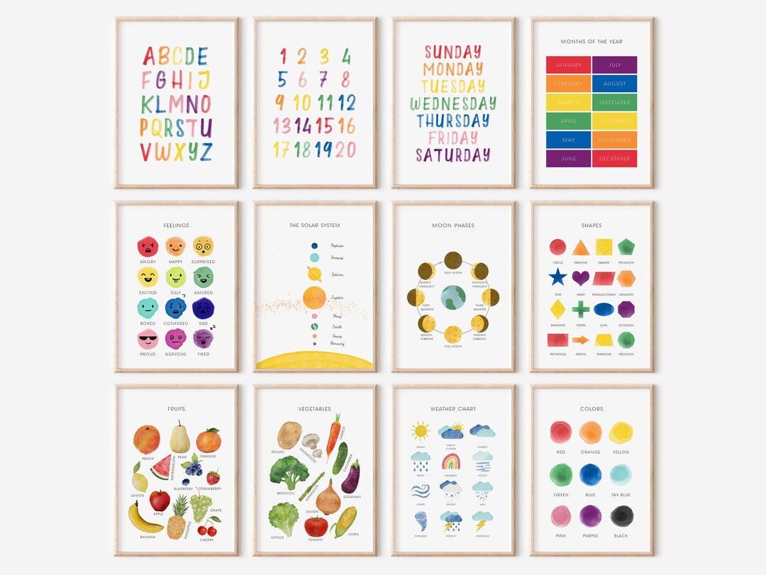 Colorful Educational Poster Bundle, Set of 12 PRINTABLE, Home School ...