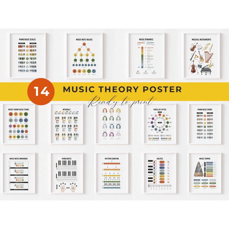 Music Theory Poster Bundle: Classroom Decor (digital Download) - Etsy ...