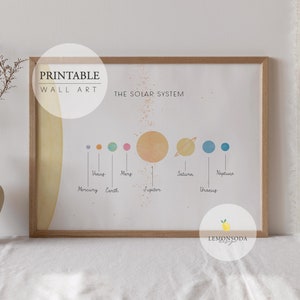Printable Pastel Solar System Print Solar System Poster - Etsy