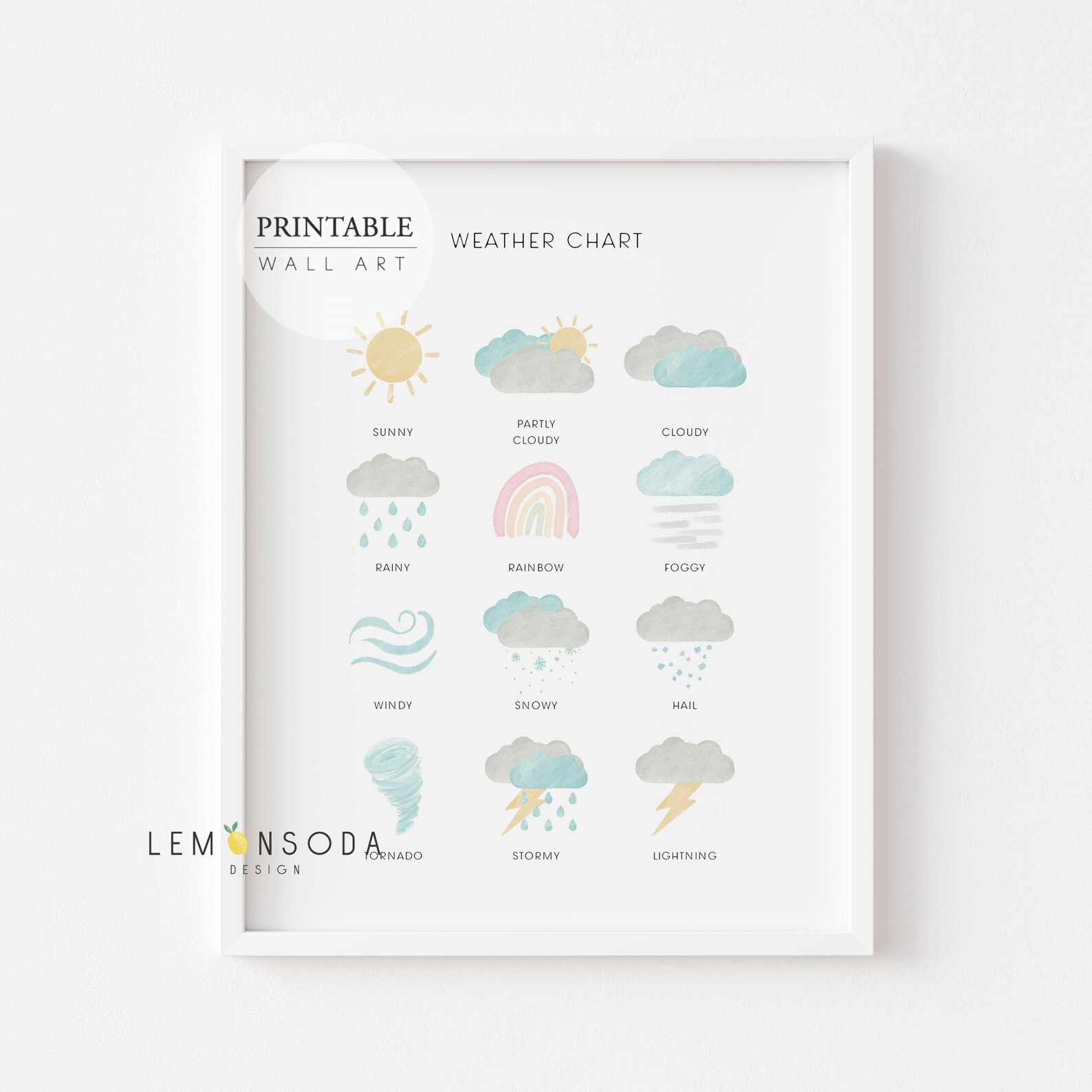 Printable Pastel Educational Poster Nursery Wall Print Set of - Etsy