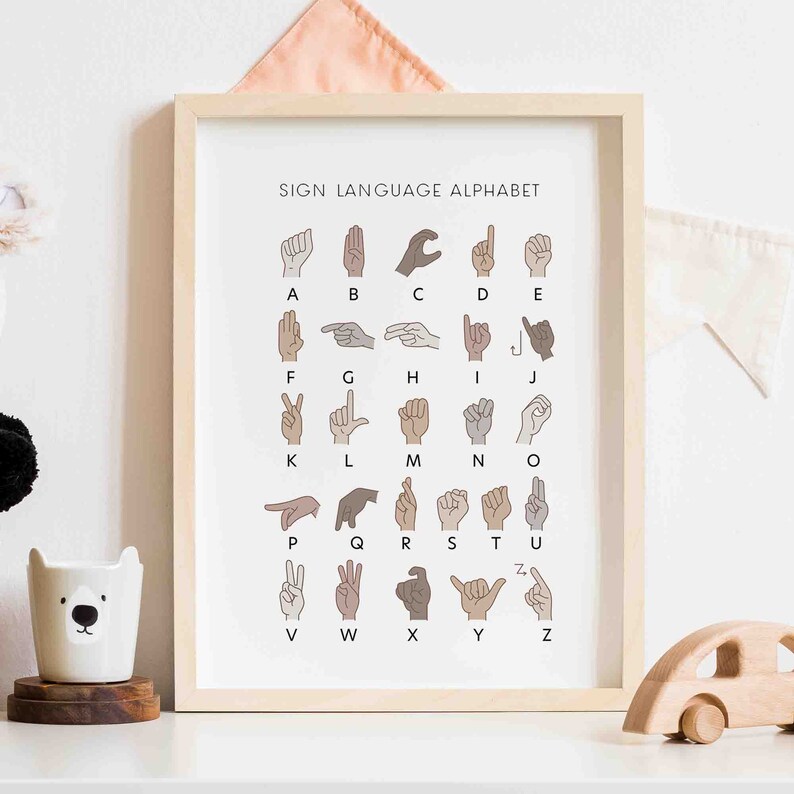 Neutral Alphabet Sign Language Art Printable Sign Language - Etsy