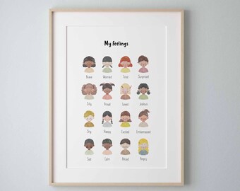 How Are You Feeling Today Chart, School Counselor Feelings Chart ...