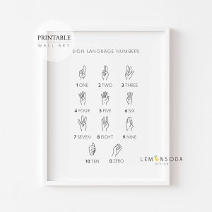 Sign Language Numbers Print, ASL Numbers Poster, PRINTABLE Sign ...