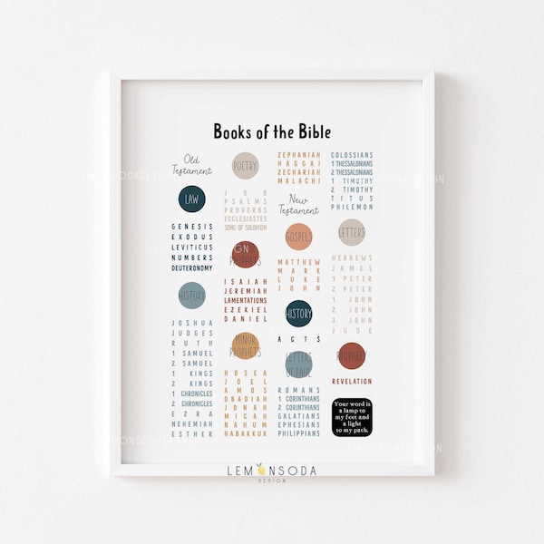 Sunday School Decor - Etsy