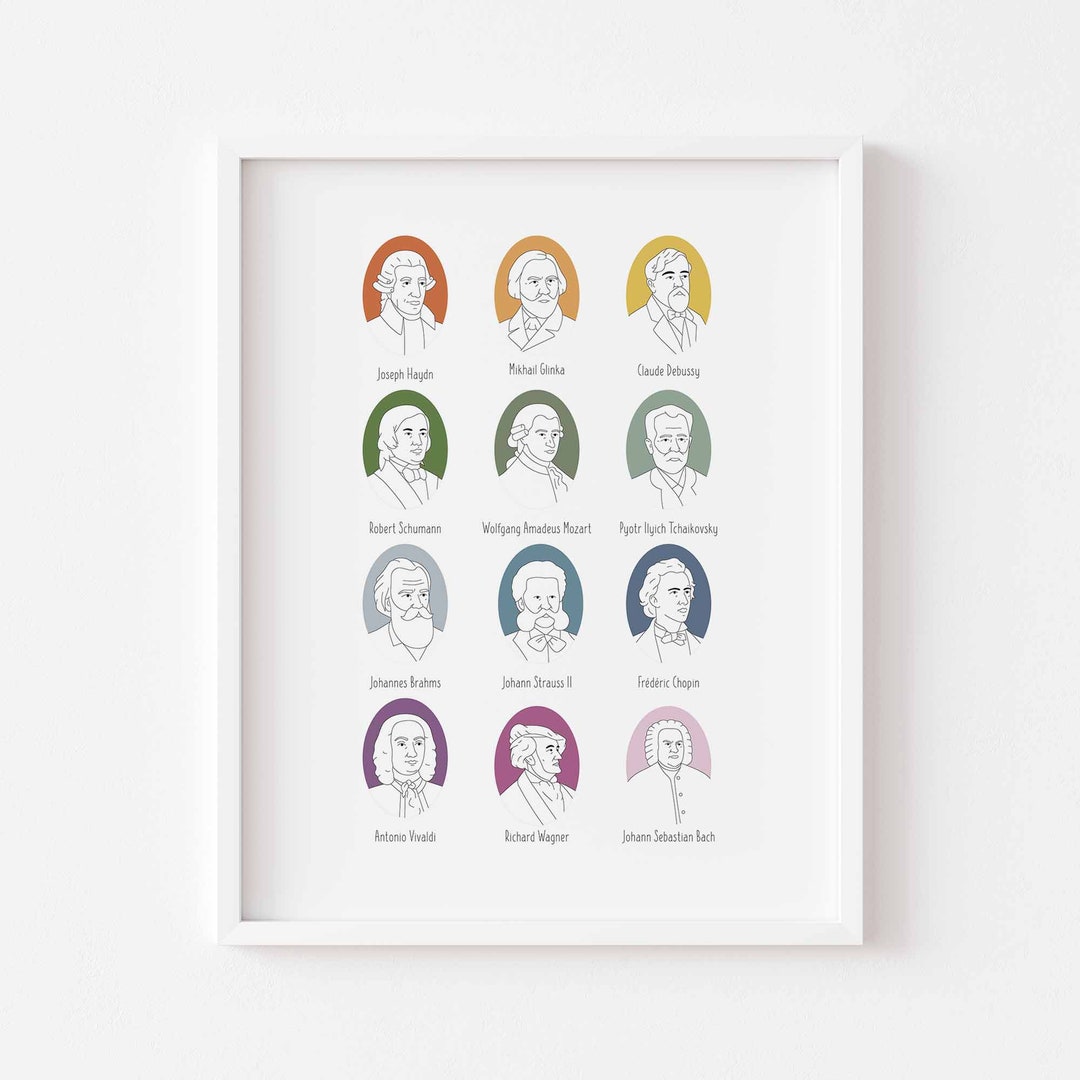 Classical Music Composer Portrait, Piano Room Print, Pianist Wall Art ...