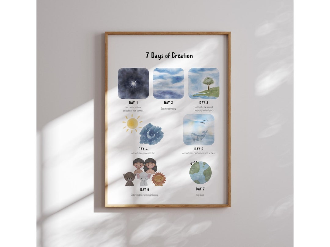 7 Days of Creation Poster Christian Nursery Printable Bible - Etsy
