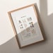 Biblical Numbers Poster: Christian Nursery Wall Art (5x7 Print) - Etsy