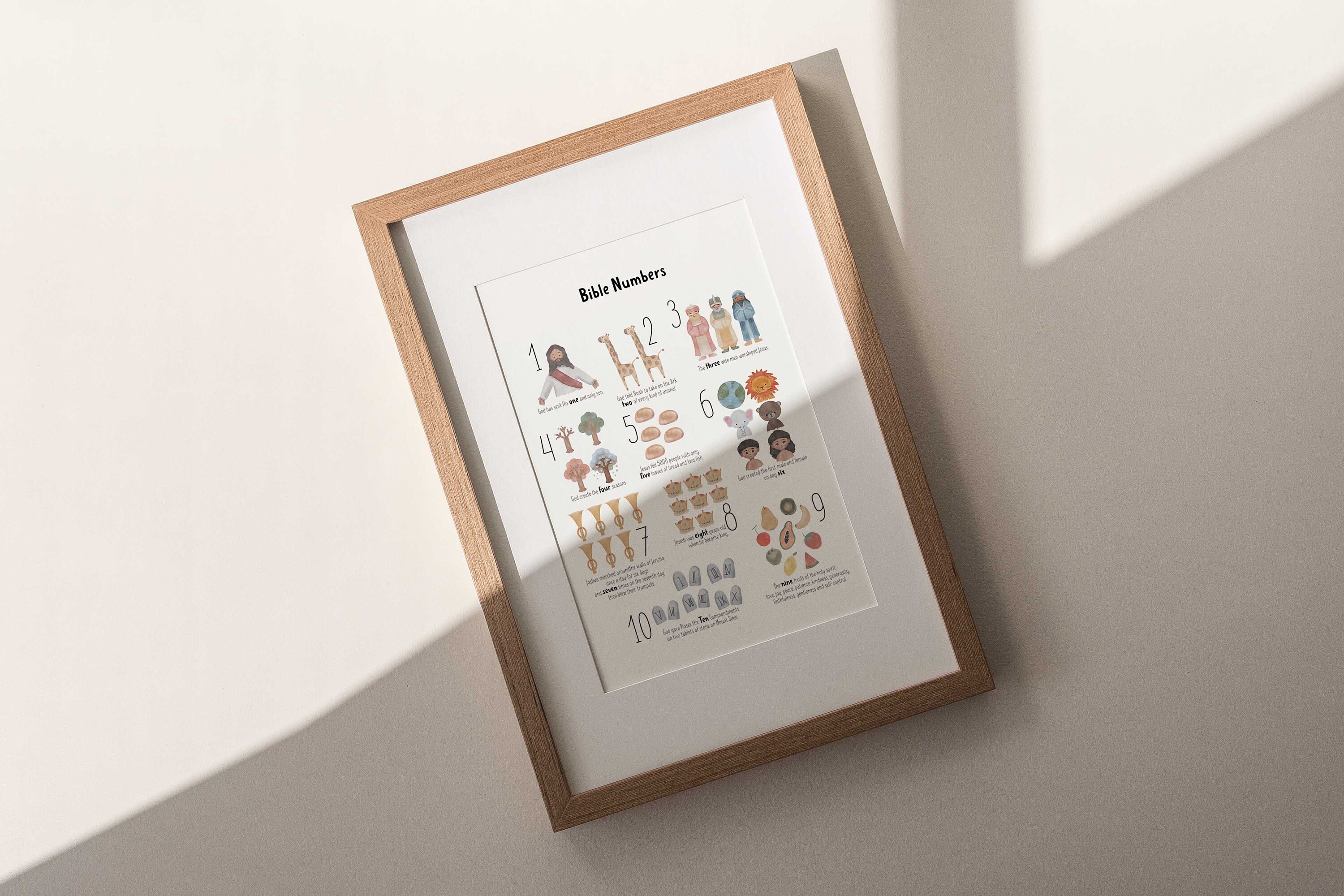 Biblical Numbers Poster: Christian Nursery Wall Art (5x7 Print) - Etsy