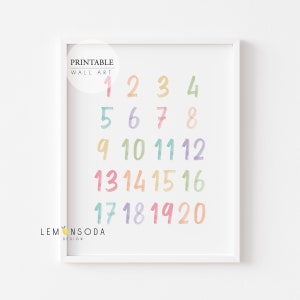 Printable Pastel Educational Poster, Nursery Wall Print Set of 6 ...