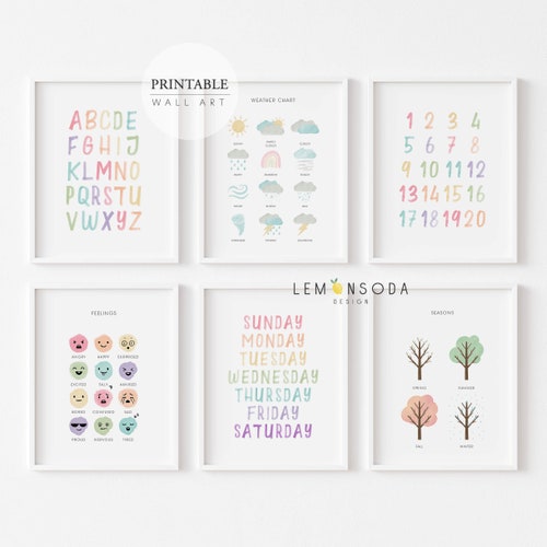 Pastel Alphabet Poster ABC Print Printable Educational Wall - Etsy