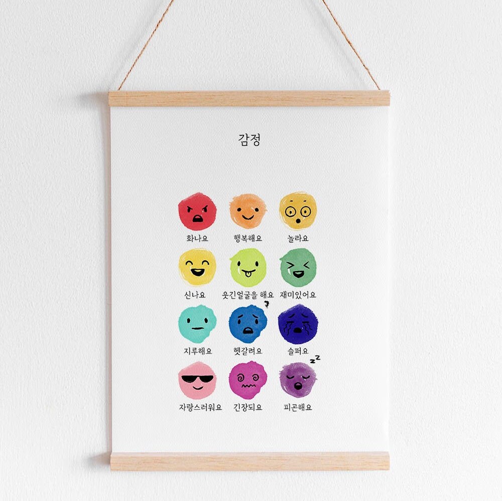 Feelings in Korean Poster Printable Hangul Wall Art Learning | Etsy