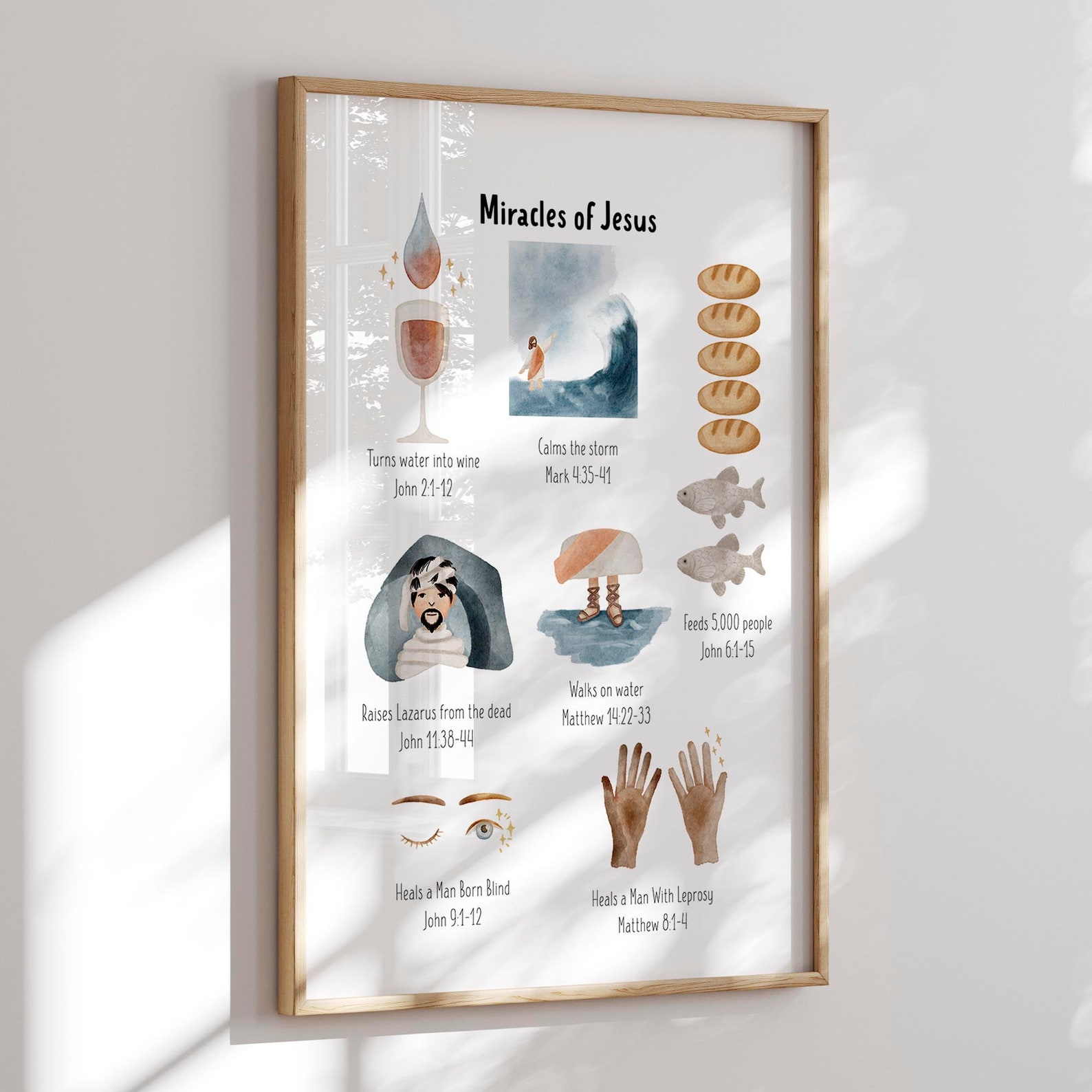 Miracles of Jesus Poster: Christian Kids Education Print - Etsy