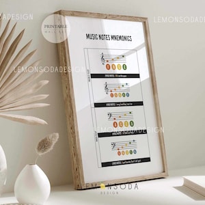 Music Theory Poster: Music Note Mnemonic Wall Art (digital Download) - Etsy