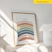 Boho Rainbow Kids Bible Affirmation Print: Watercolor Nursery Decor ...